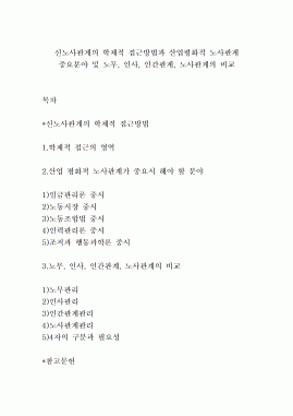 신노사관계의 학제적 접근방법과 산업평화적 노사관계 중요분야 및 노무, 인사, 인간관계, 노사관계의 비교-1페이지