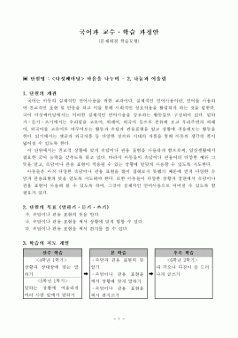 6-1)국어(말듣쓰)-5.마음을 나누며-2.나눔과 어울림-속담과 관용표현으로 상황에 어울리는 표현-1페이지