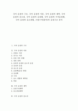 [국어 음절][프랑스어(불어) 음절구조]국어 음절의 구조, 국어 음절의 이론, 국어 음절의 제약, 국어 음절의 끝소리, 국어 음절의 음절화, 국어 음절과 기저음절화, 국어 음절과 음소결합, 프랑스어(불어) 음절구조-1페이지