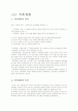 가족계획 피임 인공유산 분만교육 -1페이지