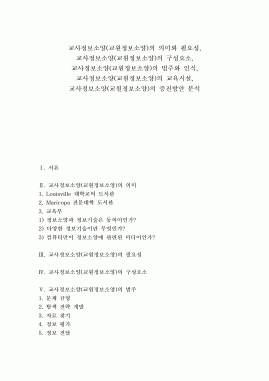 교사정보소양(교원정보소양) 의미와 필요성, 교사정보소양(교원정보소양) 구성요소, 교사정보소양(교원정보소양) 범주와 인식, 교사정보소양(교원정보소양) 교육시설, 교사정보소양(교원정보소양) 증진방안 분석-1페이지