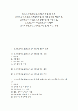 오르프음악교육(오르프음악수업) 철학, 오르프음악교육(오르프음악수업) 기본원리와 발달배경, 오르프음악교육(오르프음악수업) 수업모형, 오르프음악교육(오르프음악수업)과 코다이음악교육(코다이음악수업)의 비교-1페이지