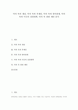 [악의 축 개념][악의 축과 후세인][악의 축과 한미관계][악의 축과 미국 강경대책][악의 축 관련 제언]악의 축의 개념, 악의 축과 후세인, 악의 축과 한미관계, 악의 축과 미국의 강경대책, 악의 축 관련 제언 분석-1페이지