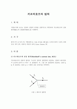 키르히호프의 법칙 화로이론 전기공학-1페이지