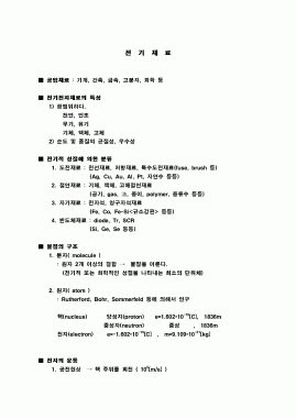 재료 완본..-1페이지