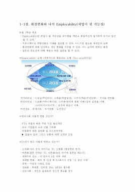 의사소통기술(영남대)-1페이지