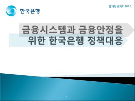 금융시스템과 금융안정을 위한 한국은행의 정책적 대응-1페이지