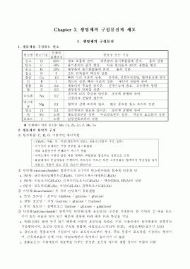 생명체의 구성물질-1페이지