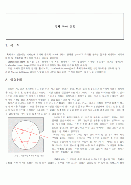 흑체복사(예비 결과)-1페이지