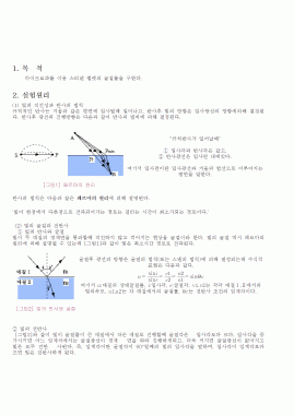 6주차 마이크로파1-2[예비]-1페이지