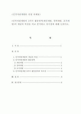 인적자원개발론 만점 과제물-1페이지