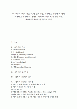 [뇌][두뇌][뇌과학][두뇌과학][창의성][발명교육][학습법]뇌(두뇌)의 구조, 뇌(두뇌)의 인지특성, 뇌과학(두뇌과학)의 의미, 뇌과학(두뇌과학)과 창의성, 뇌과학(두뇌과학)과 발명교육, 뇌과학(두뇌과학)의 학습법-1페이지