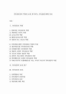 가족상담자의 역할과 효과 연구분석, 가족상담모델별 특징-1페이지