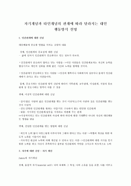 자기개념과 타인개념의 관계에 따라 달라지는 대인 행동방식 설명-1페이지