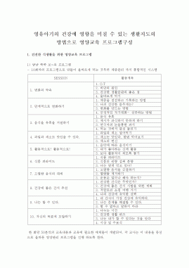 영유아기의 건강에 영향을 미칠 수 있는 생활지도의 방법으로 영양교육 프로그램구성 -1페이지