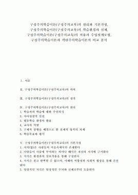 구성주의학습이론(구성주의교육)의 원리와 기본가정, 구성주의학습이론(구성주의교육)의 학습환경과 실제, 구성주의학습이론(구성주의교육)의 적용과 수업설계모형, 구성주의학습이론과 객관주의학습이론 비교 분석-1페이지