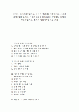 [수업지도][교육지도][교수학습지도]국어과 읽기쓰기수업지도, 국어과 말하기듣기수업지도, 사회과 개념중심수업지도, 미술과 CG(컴퓨터그래픽)수업지도, 도덕과 토론수업지도, 실과과 팀티칭수업지도 분석-1페이지