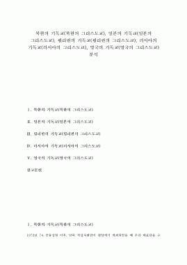 [기독교]북한의 기독교(북한의 그리스도교), 일본의 기독교(일본의 그리스도교), 필리핀의 기독교(필리핀의 그리스도교), 러시아의 기독교(러시아의 그리스도교), 영국의 기독교(영국의 그리스도교) 분석-1페이지