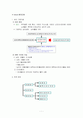 [간호학]shock 환자간호-1페이지