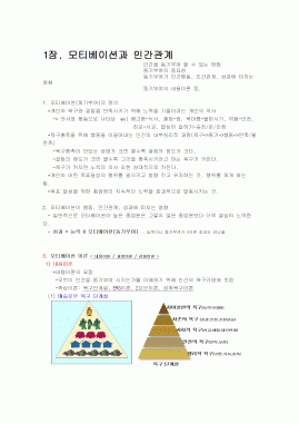 [교양]모티베이션과 인간관계-1페이지