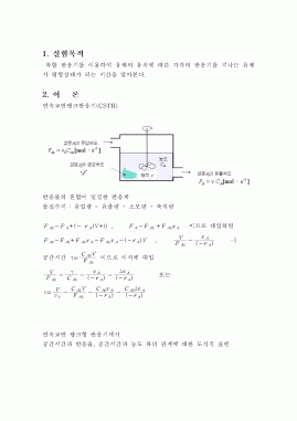 CSTR 실험 보고서-1페이지