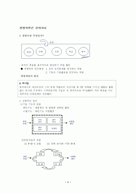 경영학원론강의자료-1페이지