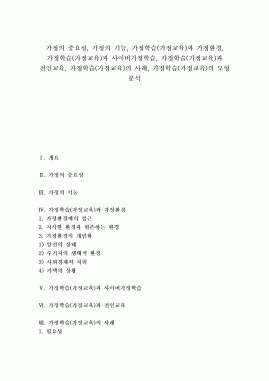 [가정학습]가정의 중요성, 가정의 기능, 가정학습(가정교육)과 가정환경, 가정학습(가정교육)과 사이버가정학습, 가정학습(가정교육)과 전인교육, 가정학습(가정교육)의 사례, 가정학습(가정교육)의 모형 분석-1페이지