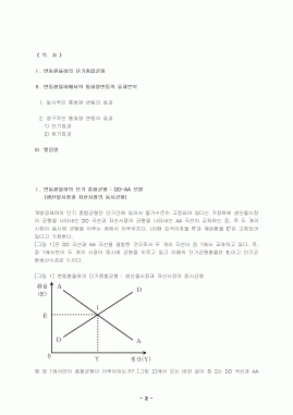 국제금융론에 대하여-1페이지