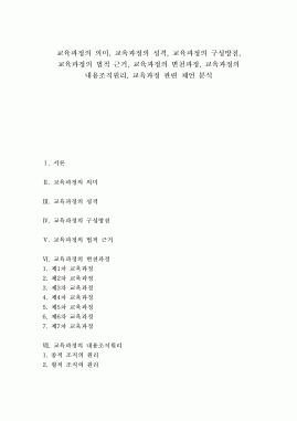 [교육과정][교육과정 법적근거][교육과정 변천과정][교육과정 내용조직원리]교육과정 의미, 교육과정 성격, 교육과정 구성방침, 교육과정 법적 근거, 교육과정 변천과정, 교육과정 내용조직원리, 교육과정 관련 제언-1페이지