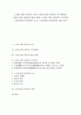 [노장][노자와 장자]노장(노자와 장자)의 사상, 노장(노자와 장자)의 우주생성론, 노장(노자와 장자)의 道(도)개념, 노장(노자와 장자)과 수묵미학, 노장사상(도가사상)과 도교, 노장사상(도가사상)과 청담 분석-1페이지