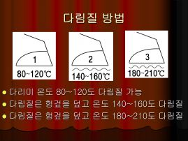 의복 건조 방법-1페이지