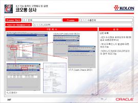 (코오롱상사)4.2 요구기능 충족도 평가_무역-1페이지