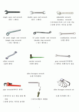 공업용 작업공구-1페이지