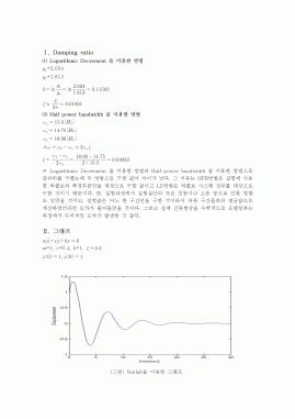 능동진동제어 보고서-1페이지