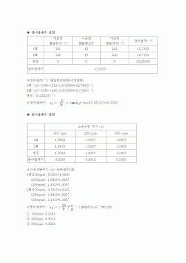 동마찰계수 실험보고서-1페이지