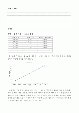 09.4.9 (5장-힘과물체의평형)-1페이지