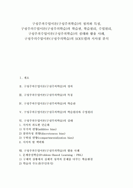 구성주의수업이론(구성주의학습) 정의와 특징, 구성주의수업이론(구성주의학습) 학습관, 학습원리, 수업원리, 구성주의수업이론(구성주의학습) 실태와 활용 사례, 구성주의수업이론(구성주의학습) SOI모델과 시사점-1페이지