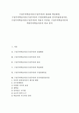 구성주의학습이론(구성주의)의 원리와 학습환경, 구성주의학습이론(구성주의)의 수업설계목표와 인지적융통성이론, 구성주의학습이론(구성주의)의 적용시 주안점, 구성주의학습이론과 객관주의학습이론 비교 분석-1페이지