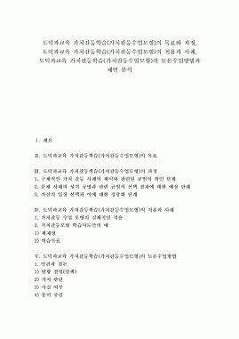 [가치갈등학습]도덕과교육 가치갈등학습(가치갈등수업모형)의 목표와 과정, 도덕과교육 가치갈등학습(가치갈등수업모형)의 적용과 사례, 도덕과교육 가치갈등학습(가치갈등수업모형)의 토론수업방법과 제언 분석-1페이지