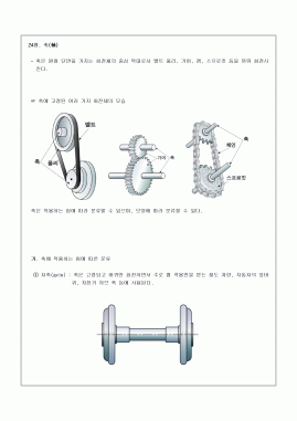 기계설계(축, 축 이음, 마찰전동장치 및 무단변속기)-1페이지