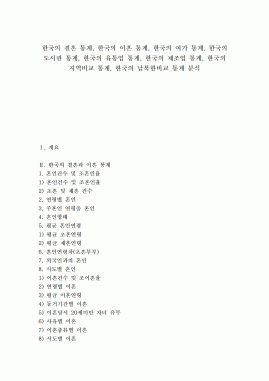 [통계][한국 통계][결혼][이혼][여가][도서관][유통업][제조업][지역][남북한비교]한국 결혼 통계, 한국 이혼 통계, 한국 여가 통계, 한국 도서관 통계, 유통업, 제조업 통계, 한국 지역비교 통계, 남북한비교 통계-1페이지