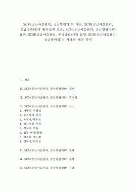 SCM(공급사슬관리, 공급망관리)의 개념, SCM(공급사슬관리, 공급망관리)의 필요성과 요소, SCM(공급사슬관리, 공급망관리) 효과, SCM(공급사슬관리, 공급망관리) 동향, SCM(공급사슬관리, 공급망관리) 사례와 제언-1페이지