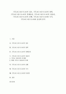 기독교(그리스도교)의 칭호, 기독교(그리스도교)의 철학, 기독교(그리스도교)의 경제윤리, 기독교(그리스도교)의 성윤리, 기독교(그리스도교)의 실행, 기독교(그리스도교)와 국가, 기독교(그리스도교)와 동성애-1페이지