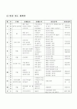 국악교육_계획안3-1페이지