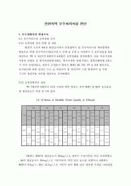 인천지역 오수처리시설 운영현황 진단-1페이지