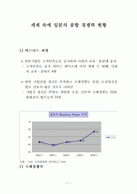 세계 속에 일본의 종합 경쟁력 현황 2007년자료-1페이지