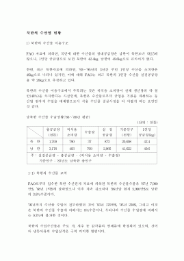 북한의 수산업 현황-1페이지