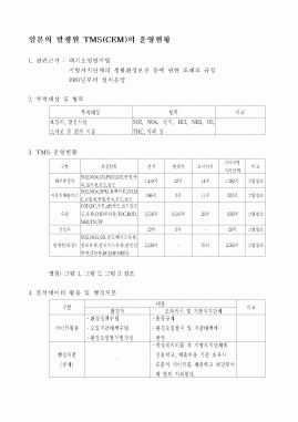 일본의 발생원 TMS(CEM)의 운영현황-1페이지