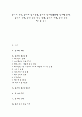 [종교][종교분쟁][종교연합단체][문학][종교 연구 사례][종교의 미래]종교의 개념, 종교와 종교분쟁, 종교와 종교연합단체, 종교와 문학, 종교의 실태, 종교 관련 연구 사례, 종교의 미래, 종교 관련 시사점 분석-1페이지