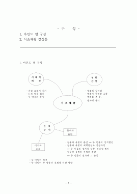 서초패왕 감상문-1페이지